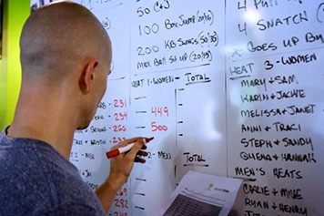 Precision in Training for the ACFT (Part II): Developing a Training ...